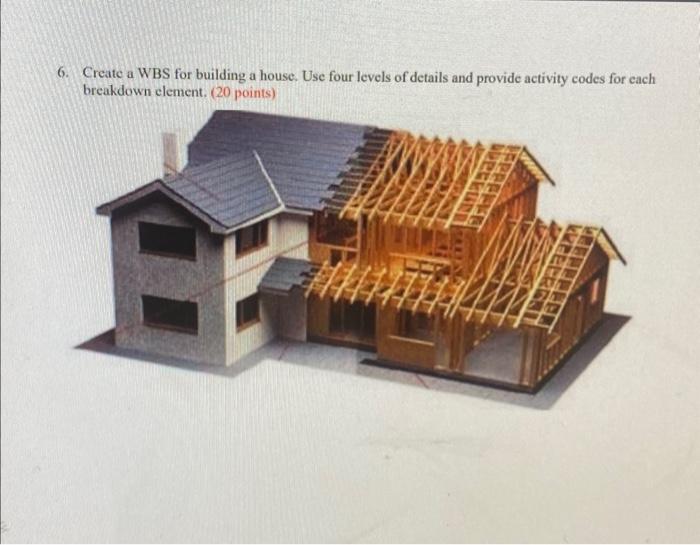 Solved Create a WBS for building a house. Use four levels of | Chegg.com