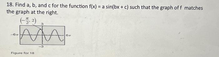 Solved 18. Find a,b, and c for the function f(x)=asin(bx+c) | Chegg.com