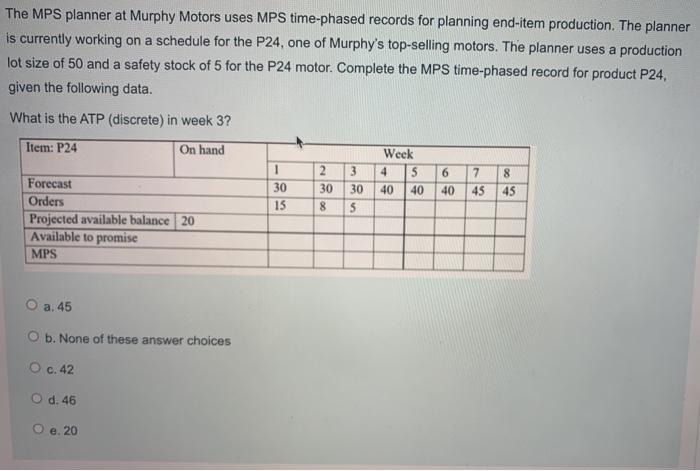 Solved The MPS planner at Murphy Motors uses MPS time-phased | Chegg.com