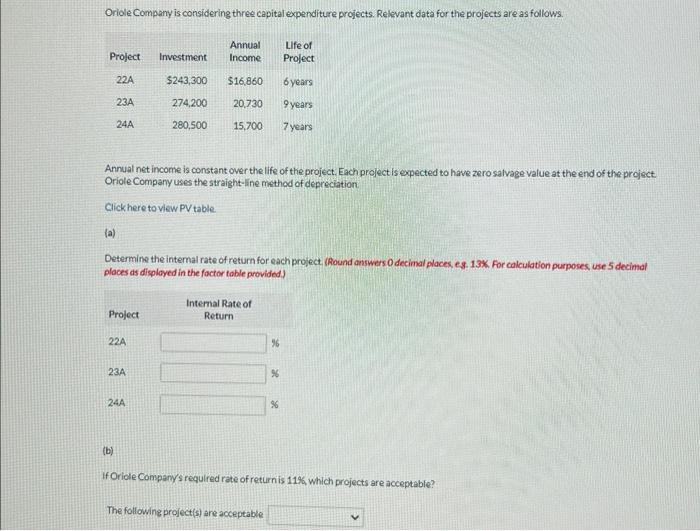 Solved Oriole Company is considering three capital | Chegg.com