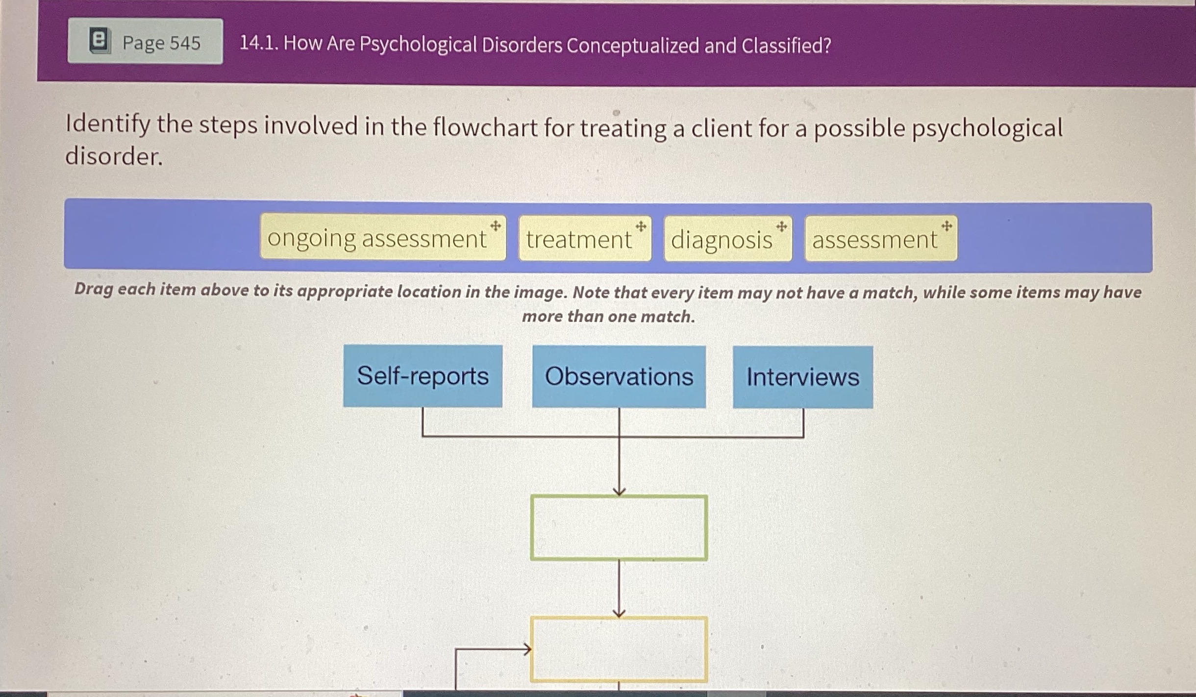 Solved 14.1. ﻿How Are Psychological Disorders Conceptualized | Chegg.com