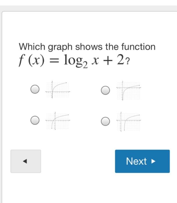 Solved Which graph shows the function f (x) = log2 x + 2? = | Chegg.com