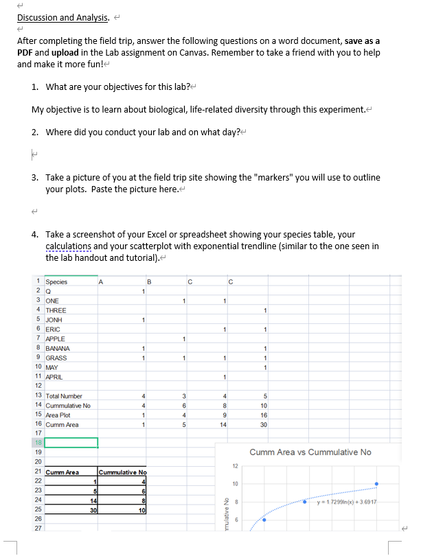 Environmental Science 101 Biodiversity Lab Objective: | Chegg.com