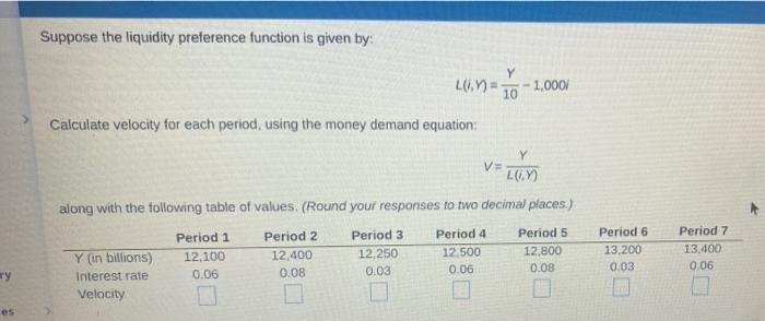 Solved Suppose the liquidity preference function is given | Chegg.com