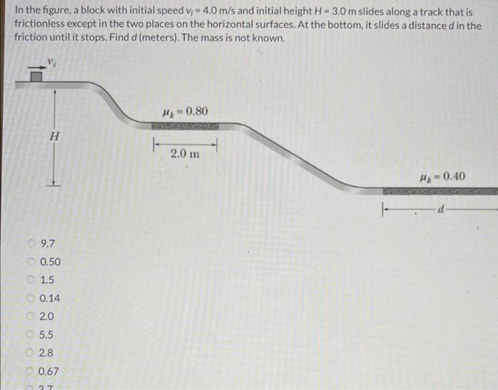 Solved In the figure, a block with initial speed vi=4.0 m/s | Chegg.com