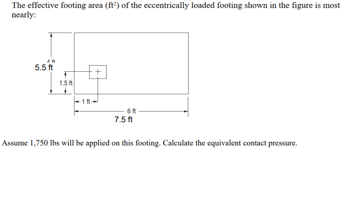 Solved The effective footing area (ft2) of ﻿the | Chegg.com