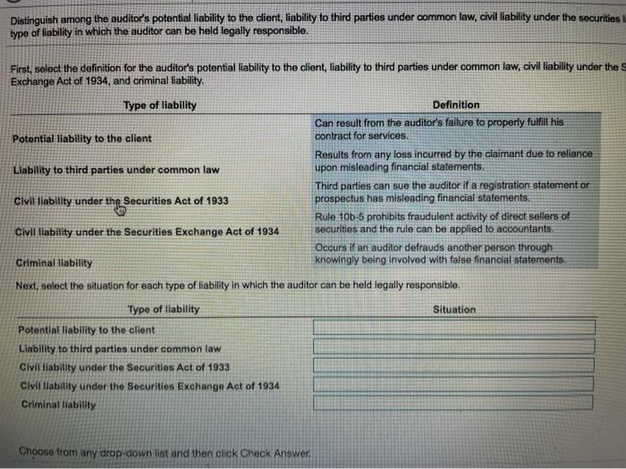 Solved Distinguish among the auditor's potential liability | Chegg.com