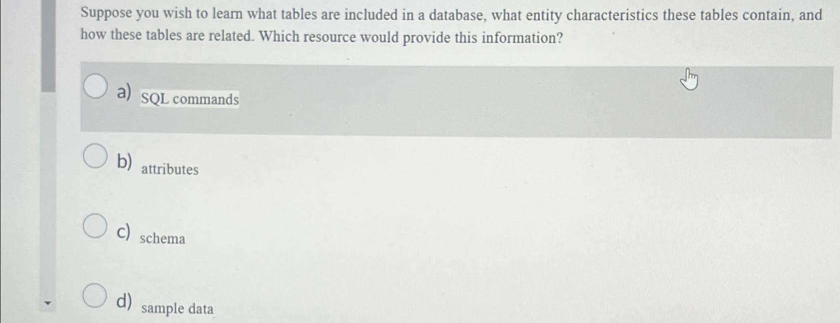 Solved Suppose you wish to learn what tables are included in | Chegg.com