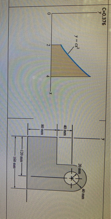 Solved You are required to calculate the centroid by hand | Chegg.com