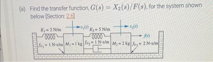 Solved (a) Find the transfer function, G(s)=X2(s)/F(s), for | Chegg.com