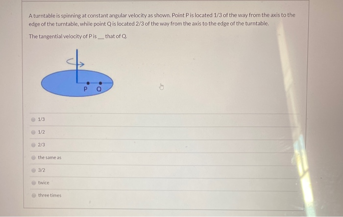 Solved A turntable is spinning at constant angular velocity | Chegg.com
