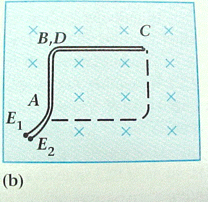 Solved The plane of a square loop of wire with edge length | Chegg.com