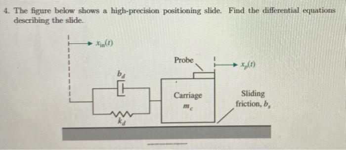 Solved 4. The figure below shows a high-precision | Chegg.com