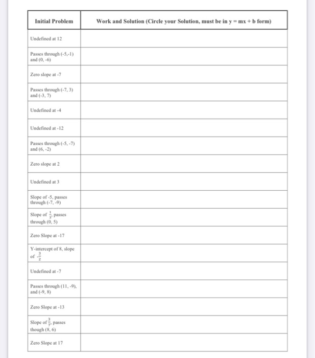NAME: STAINED GLASS BLUEPRINTS DATE: _PERIOD: | Chegg.com