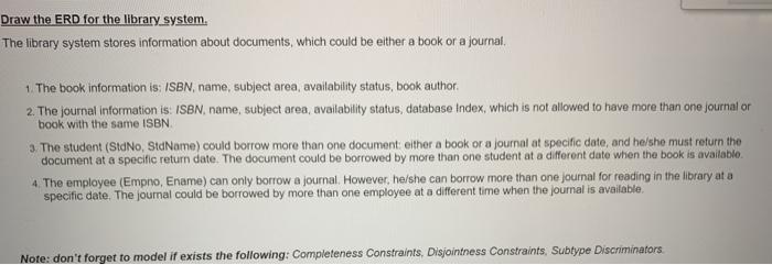 Solved Draw the ERD for the library system. The library | Chegg.com