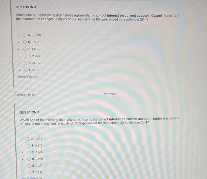 Solved QUESTION 1 Mimosa Ltd expects sales revenue of R20 | Chegg.com