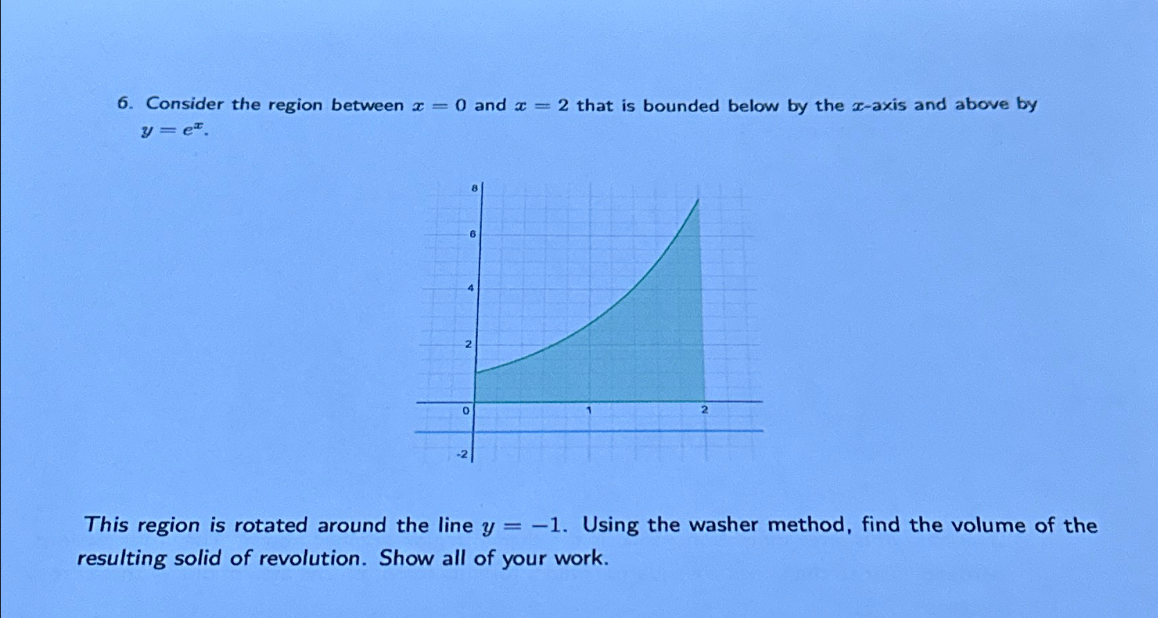 Solved Consider the region between x=0 ﻿and x=2 ﻿that is | Chegg.com