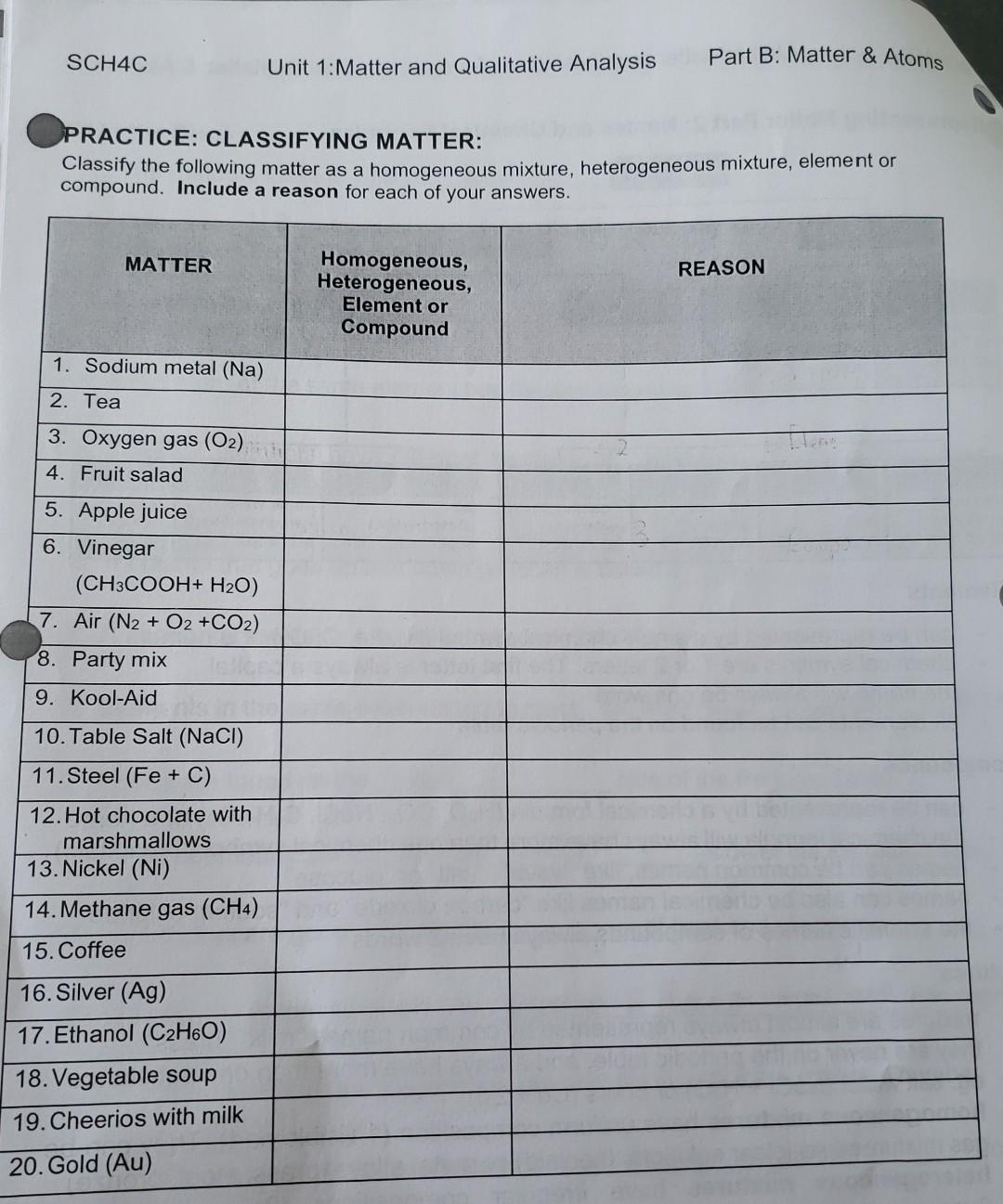 Solved SCH4C Part B: Matter & Atoms Unit 1: Matter and | Chegg.com