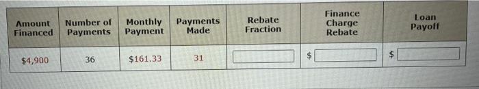 Solved you are the loan department supervisor for a bank. | Chegg.com