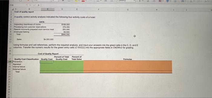 Solved Cost of quality report A quality control activity | Chegg.com