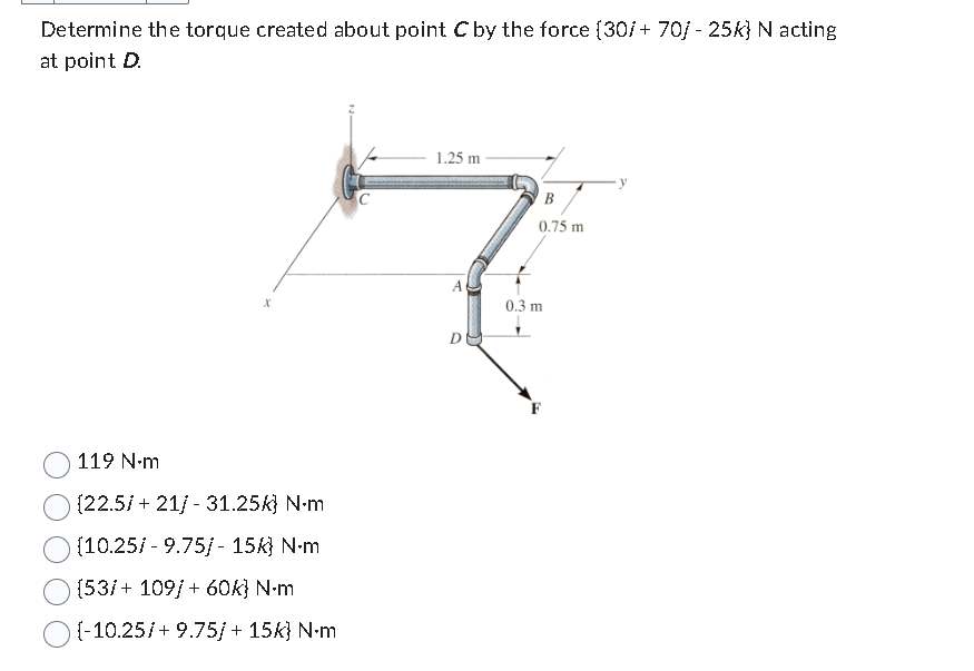 Solved Determine the torque created about point C ﻿by the | Chegg.com