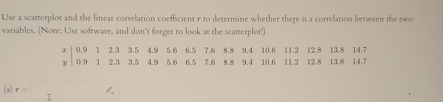 Solved Jse a scatterplot and the linear correlation | Chegg.com