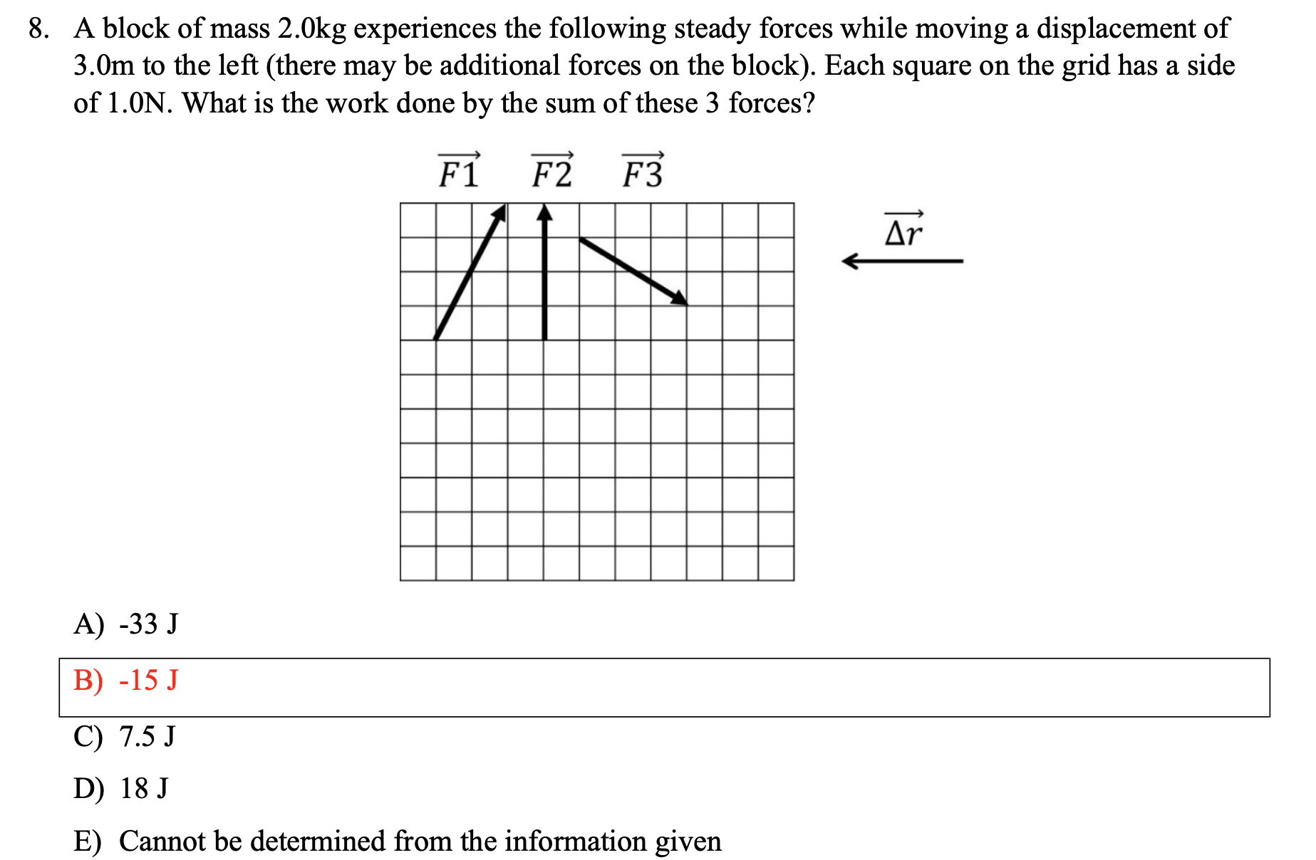Solved A block of mass 2.0kg ﻿experiences the following | Chegg.com