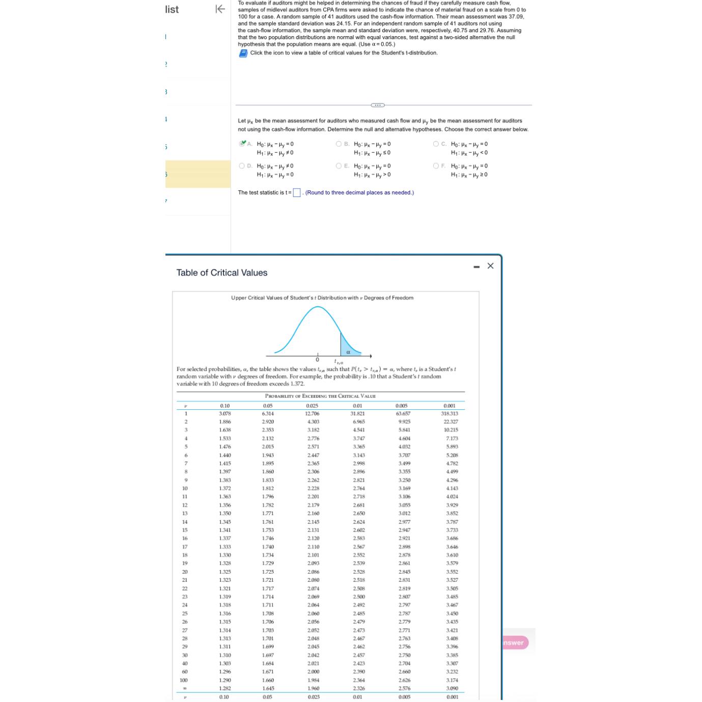 Solved What Is The Test Statistic And Critical Value