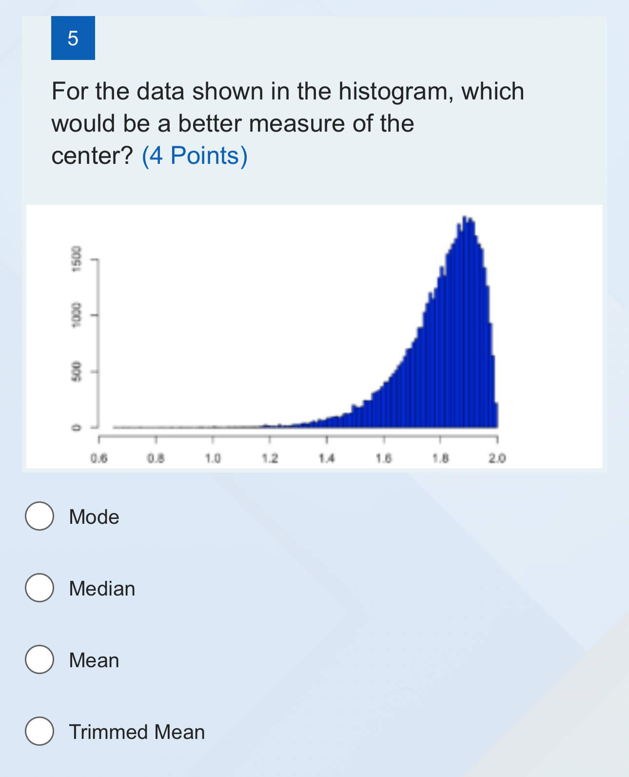 Solved 5For the data shown in the histogram, which would be | Chegg.com