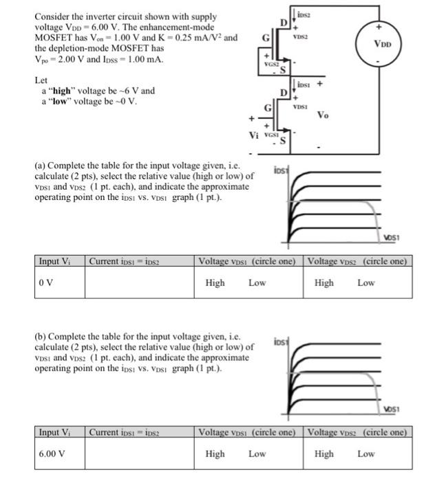 Consider the inverter circuit shown with supply | Chegg.com