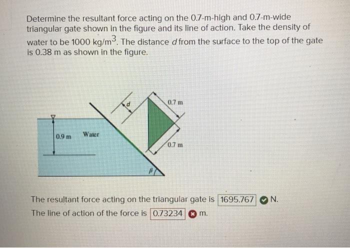 Solved Determine the resultant force acting on the | Chegg.com