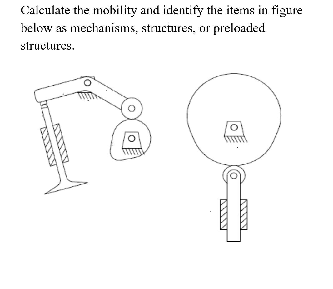 Solved Calculate the mobility and identify the items in | Chegg.com