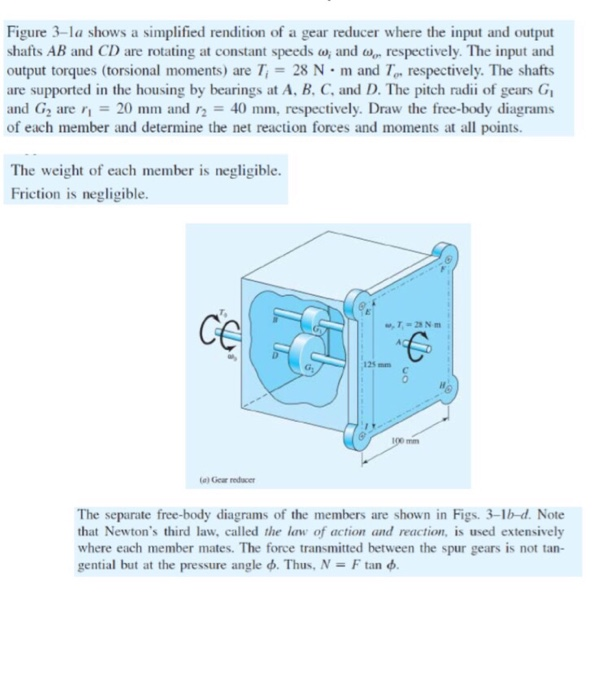 Solved Figure 3-la shows a simplified rendition of a gear | Chegg.com