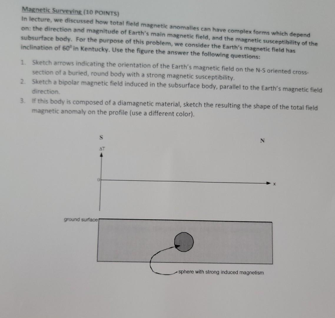 Solved Magnetic Surveying (10 POINTS) In lecture, we | Chegg.com
