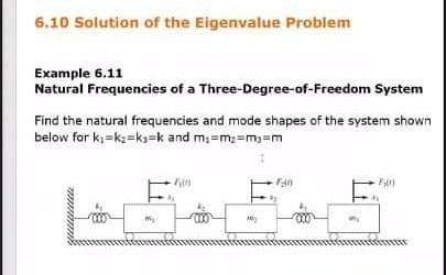 Solved 6.10 Solution of the Eigenvalue Problem Example 6.11 | Chegg.com