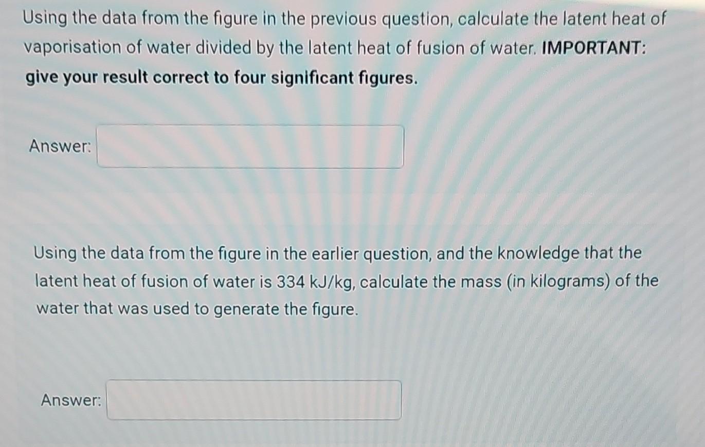 Solved Using the data from the figure in the previous | Chegg.com