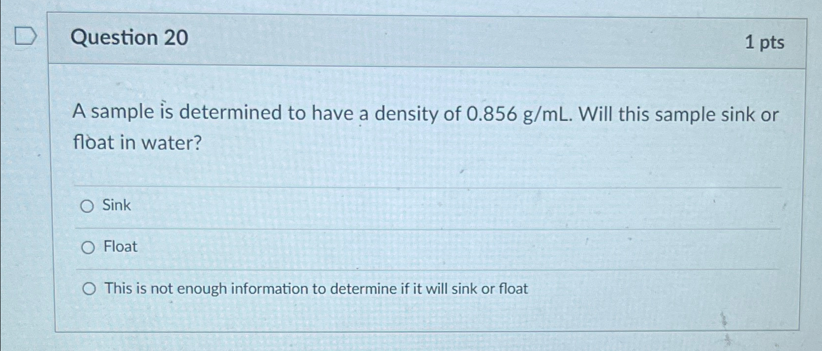Solved Question 201ptsA sample is determined to have a | Chegg.com