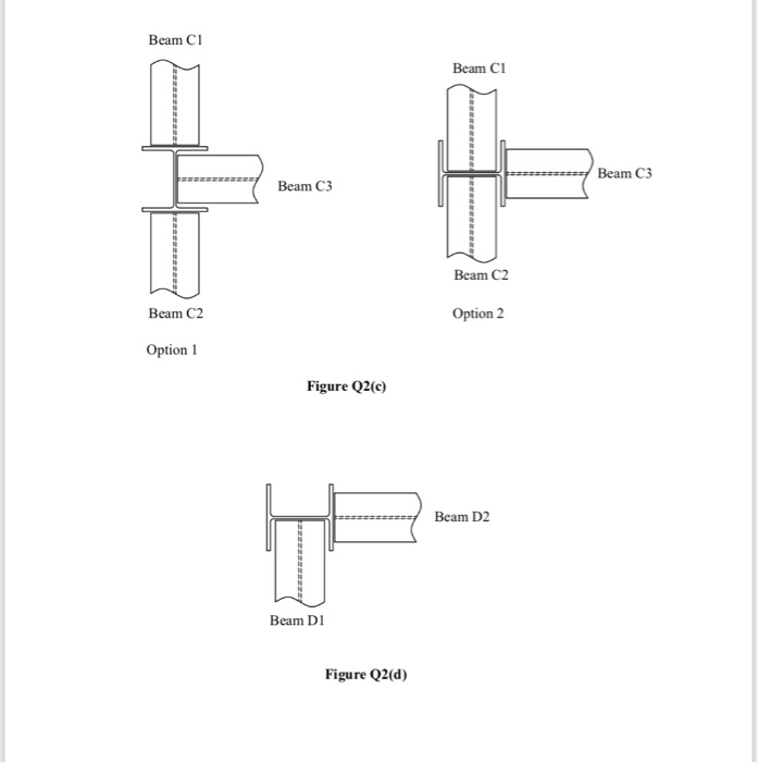 Question 1 A pin-jointed frame with bracing system is | Chegg.com