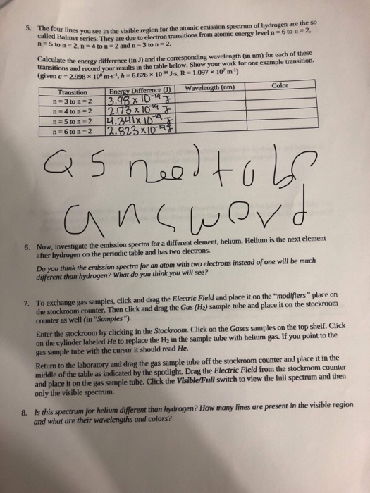 Solved 1-8: Atomic Emission Spectra When a sample of gas is | Chegg.com