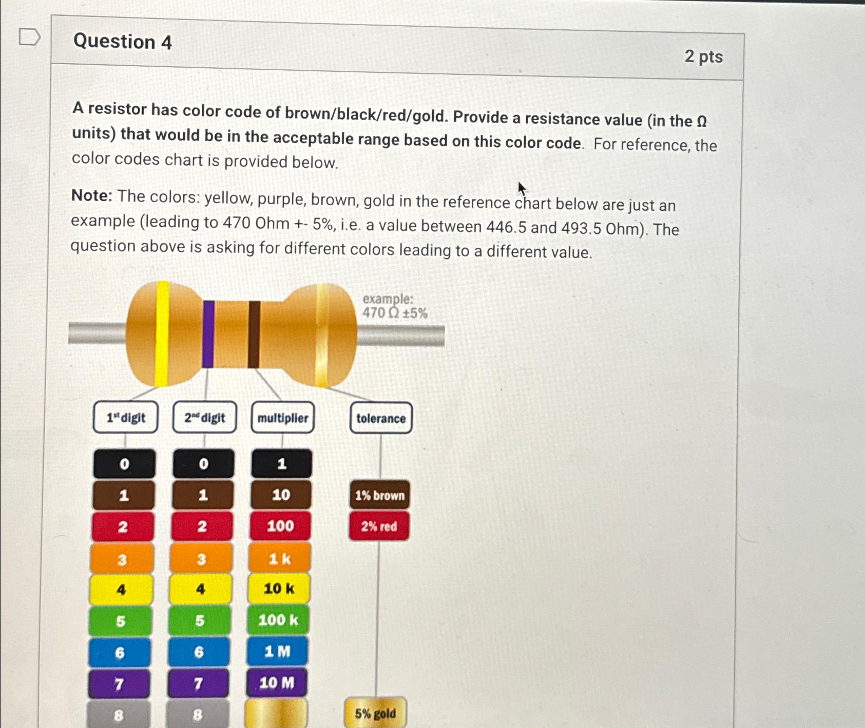 Solved Question 42 ﻿ptsA resistor has color code of | Chegg.com