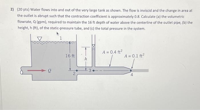 Solved 2) (20 pts) Water flows into and out of the very | Chegg.com