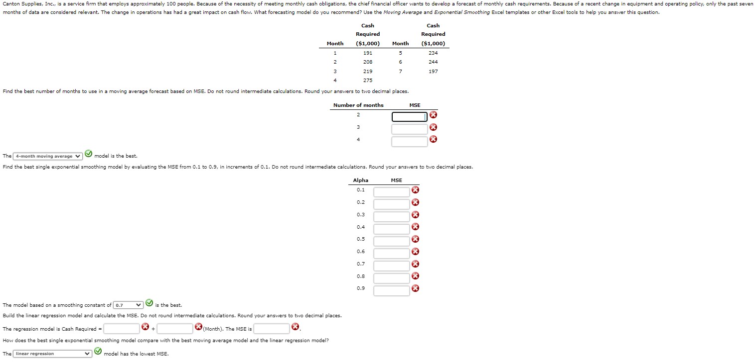 Solved Find the best number of months to use in a moving | Chegg.com