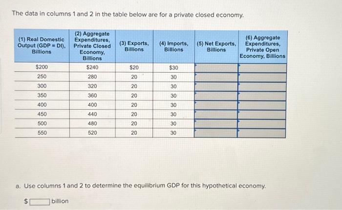 Solved The data in columns 1 and 2 in the table below are | Chegg.com