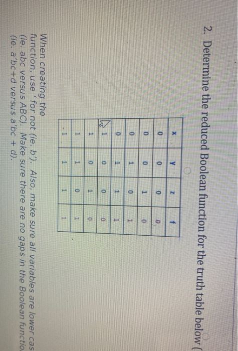 Solved 2. Determine the reduced Boolean function for the | Chegg.com