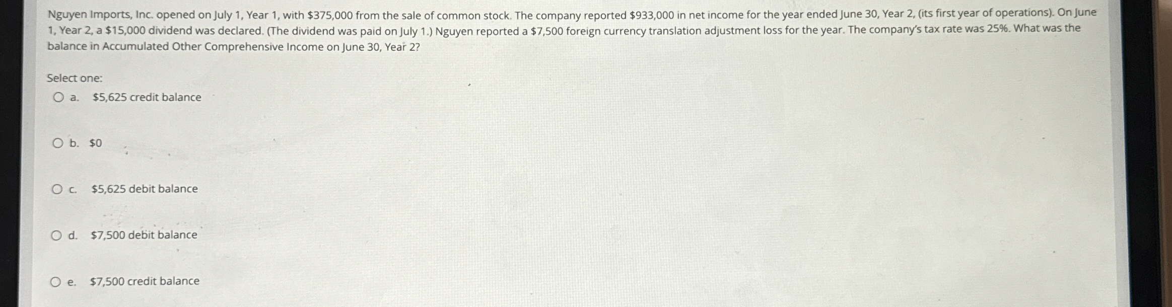 Solved balance in Accumulated Other Comprehensive Income on | Chegg.com