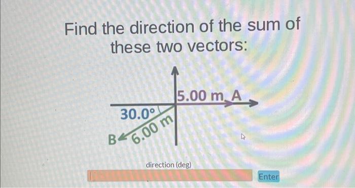 Solved Find the direction of the sum of these two vectors: | Chegg.com