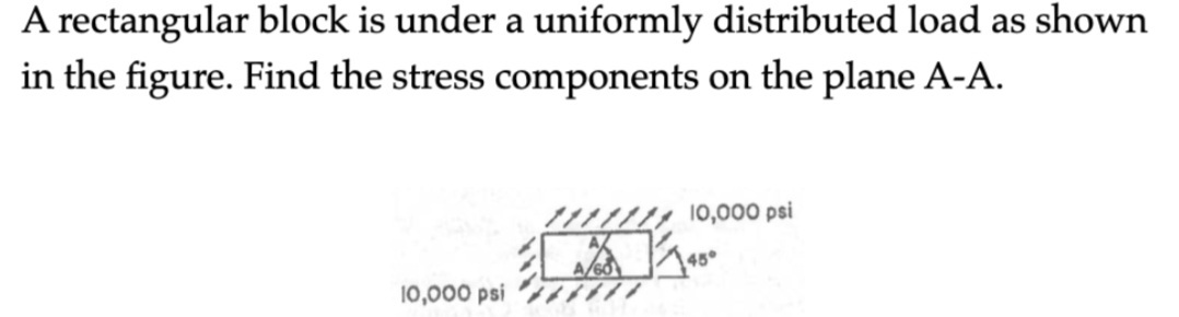 Solved A rectangular block is under a uniformly distributed | Chegg.com