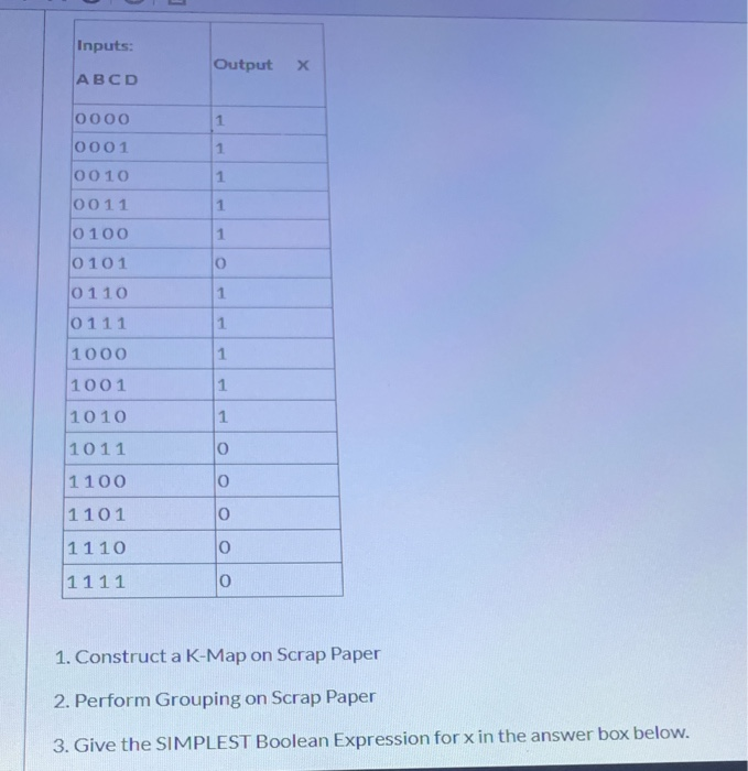Solved Inputs: Output x ABCD 0000 0001 0010 0011 0100 0101 | Chegg.com
