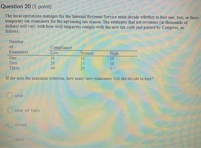 Solved Question 20 (1 point) The local operations manager | Chegg.com