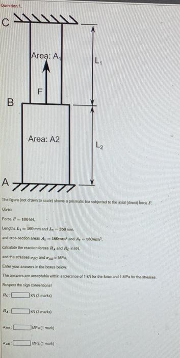 Solved Question 1 с Area: A LI F B Area: A2 L2 A The figure | Chegg.com